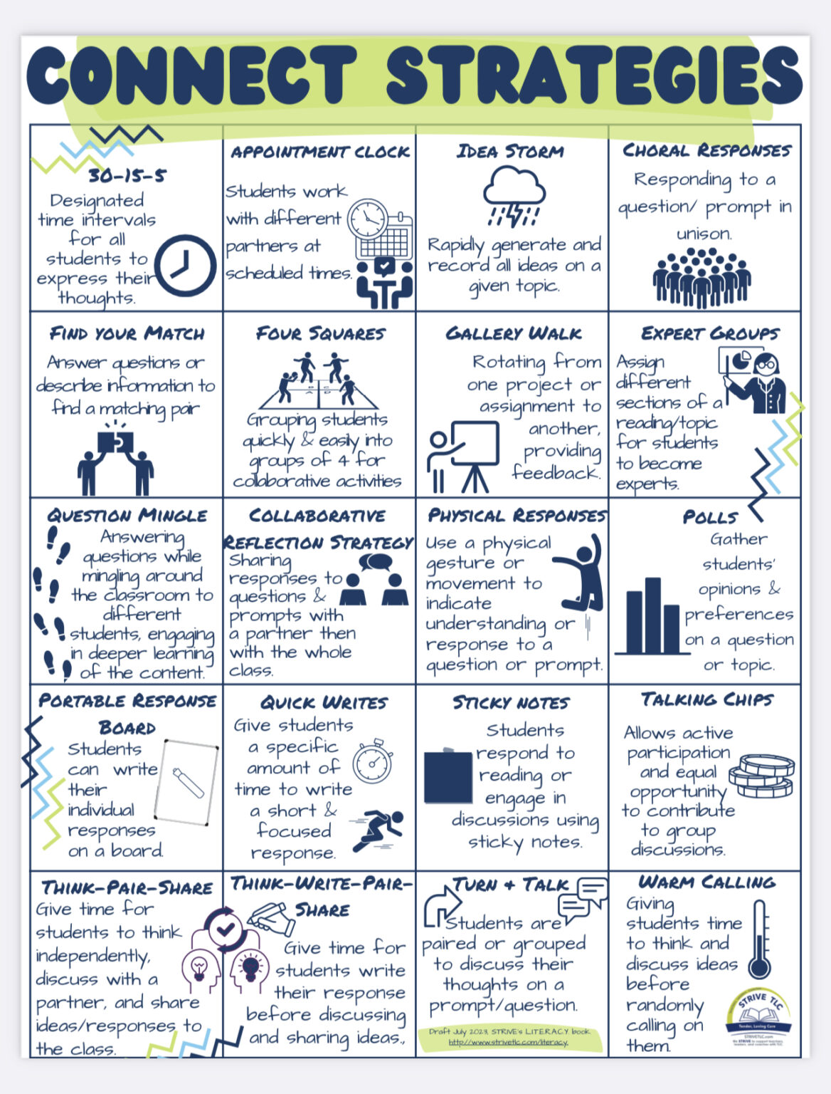 Connect Strategies - STRIVE TLC