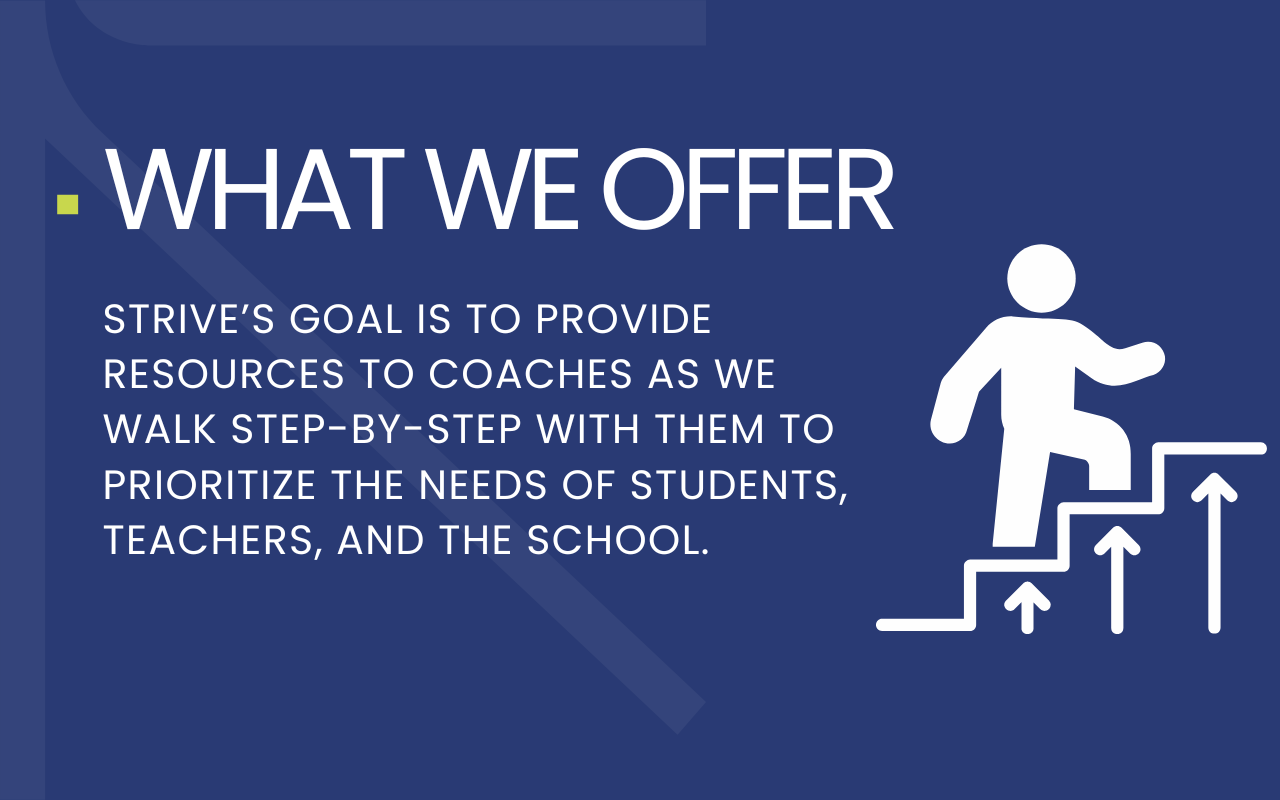 Coaching - STRIVE TLC