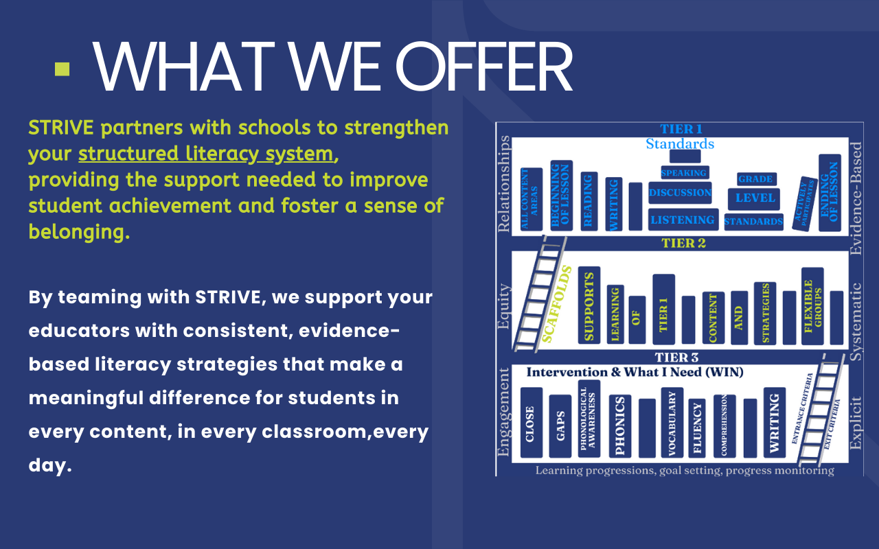 Literacy - STRIVE TLC